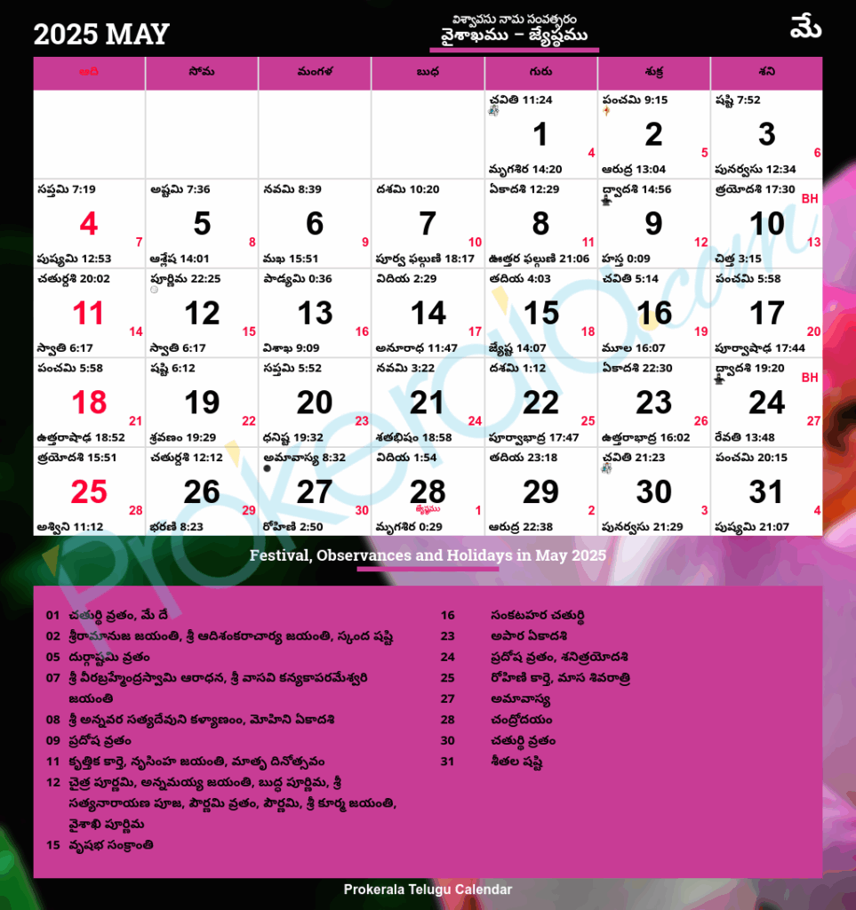 Prokerala Telugu Calendar 2026 May Reading - Free Printable Calendar
